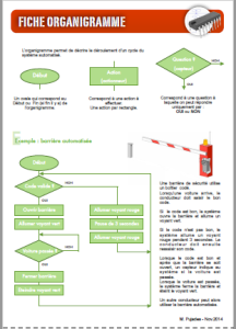5eme-sequence-3 – La Technologie au Collège